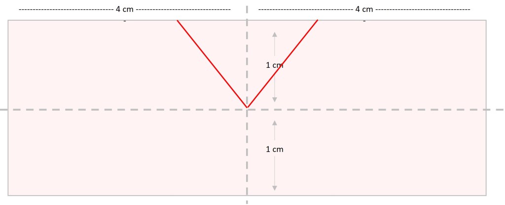 How to Make Pop-Up Cards: 6 DIY Card Ideas – Hugs in a Card