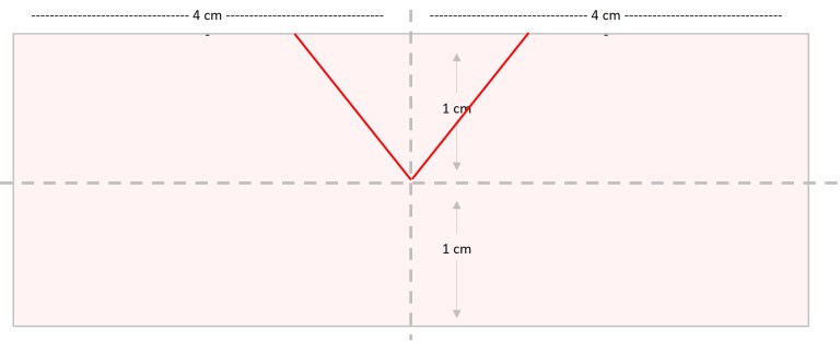 How to Make Pop-Up Cards: 6 DIY Card Ideas – Hugs in a Card